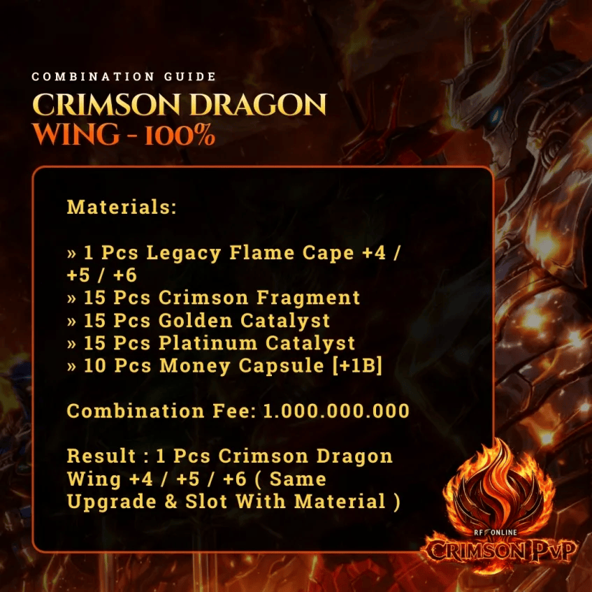 ITEM COMBINATION | RF Crimson PvP