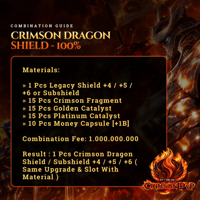 ITEM COMBINATION | RF Crimson PvP